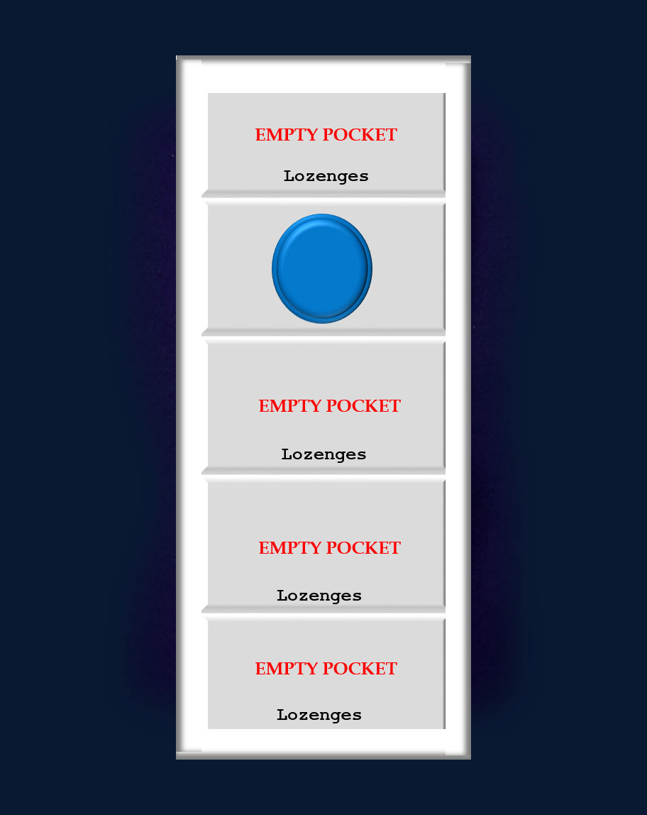 Lozenges | Manipal cGMP Museum